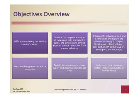 Chapter04 System Unit Ppt