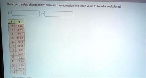 Based On The Data Shown Below Calculate The Regressi Solvedlib