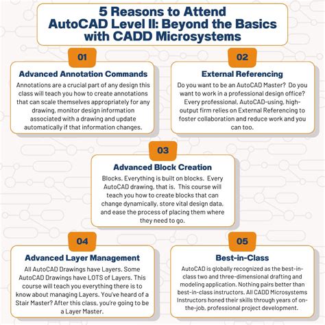 Cadd Microsystems An Arkance Company On Linkedin Are You Looking To