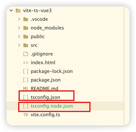 Vite创建vue3项目及常见问题cannot Find Module Vite Csdn博客