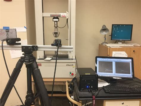 Composite Structures Smo Lab