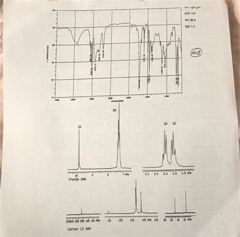 Solved For Test Problem A Use The Following Data To Get A Chegg