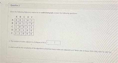 Solved Question Given The Following Adjacency Matrix For Chegg