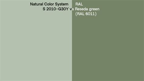 Natural Color System S 2010 G30y Vs Ral Reseda Green Ral 6011 Side By