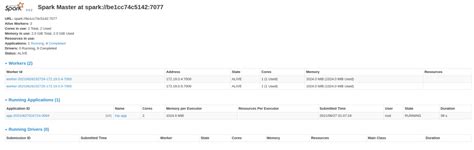 Creating A Spark Standalone Cluster With Docker And Docker Compose2021 Update Dev Community