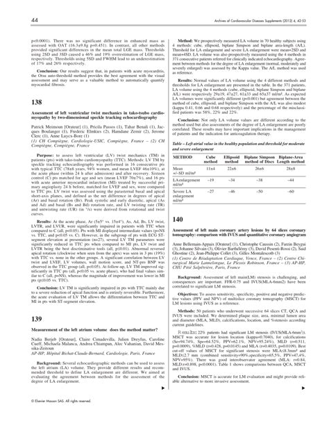 PDF Assessment Of Left Ventricular Twist Mechanics In Tako Tsubo