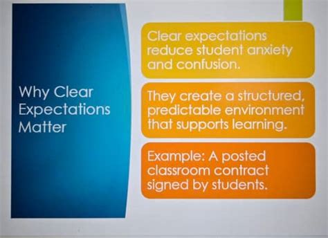 Classroom Management For Teachers Basic With Bundle By The Educators