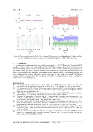 Implementation On The DSPACE Of VOC SVM Based Anti Windup PI Controller Of A Three Phase