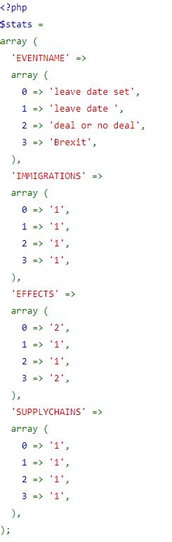 Php Merge More Than 2 Arrays Stack Overflow