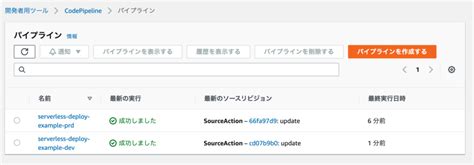 Serverless Frameworkをcodepipelineでデプロイするcloudformationを作成する Developersio