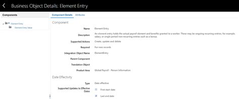 Roadmap To Convert Data In Payroll Batch Loader To Hcm Data Loader Fusion Practices