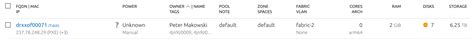 Option To Show Full Name Of A User In The Ui · Issue 1531 · Canonical