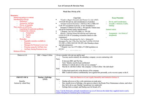 Law Of Contracts B Exam Revision Law Of Contracts B Revision Notes
