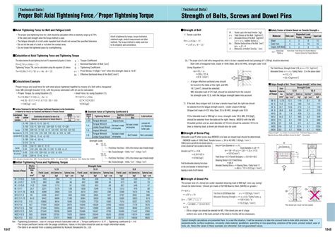 Pdf Proper Bolt Axial Tightening Force Dokumen Tips