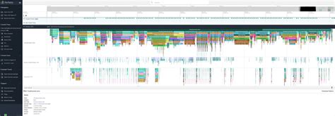 Strange Trace Stack In Crrenderermain Thread And Crbrowsermain Thread