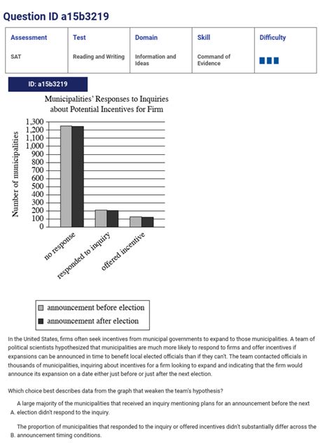 sat suite question bank results pdf experience cognition