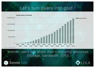 Slidedeck Lola Pdf