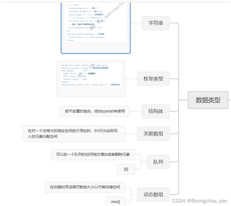 Verilog编程基础：字符串与枚举类型的使用与测试 Csdn博客