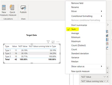 Powerbi Summing Up Values In A Column By Type In Dax Stack Overflow