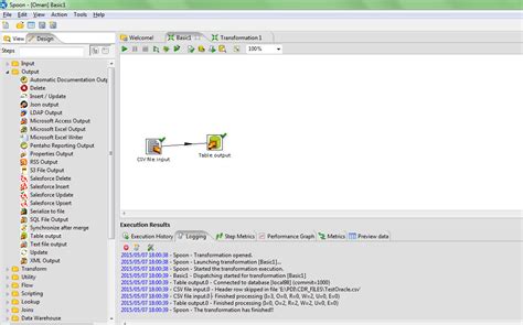 buisness intelligence pentaho bi suite