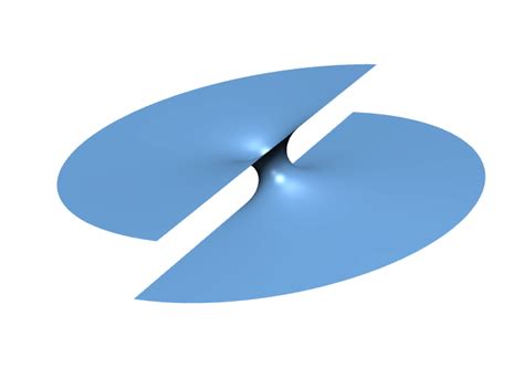 Construction Of The Riemann Minimal Surface With σ 2 By Its Symmetries Download Scientific