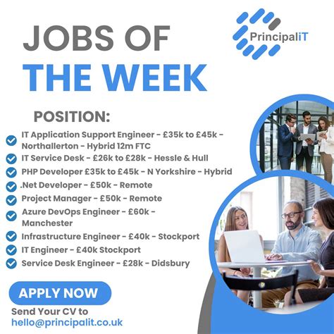 Principal It On Linkedin Itrecruitment Itjobs Jobsinit