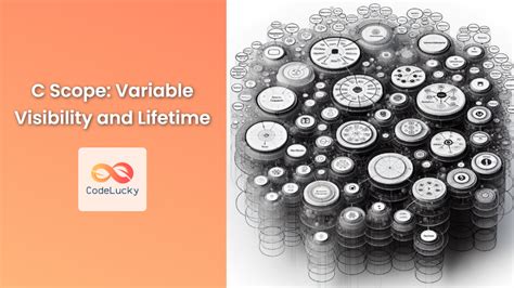 Java Scope Variable Visibility And Lifetime Codelucky