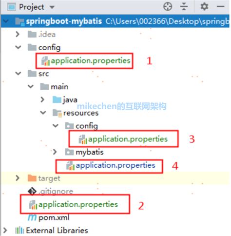 springboot框架 万字图文全面详解 mikechen