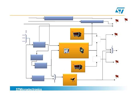 Stm32l15x低功耗rtc:超低功耗实时时钟与特性详解 Csdn文库 Stm32l15x低功耗rtc:超低功耗实时时钟与特性详解 Csdn文库