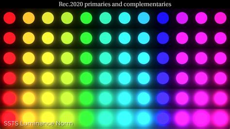 Output Transform Tone Scale Vwg Output Transforms Community