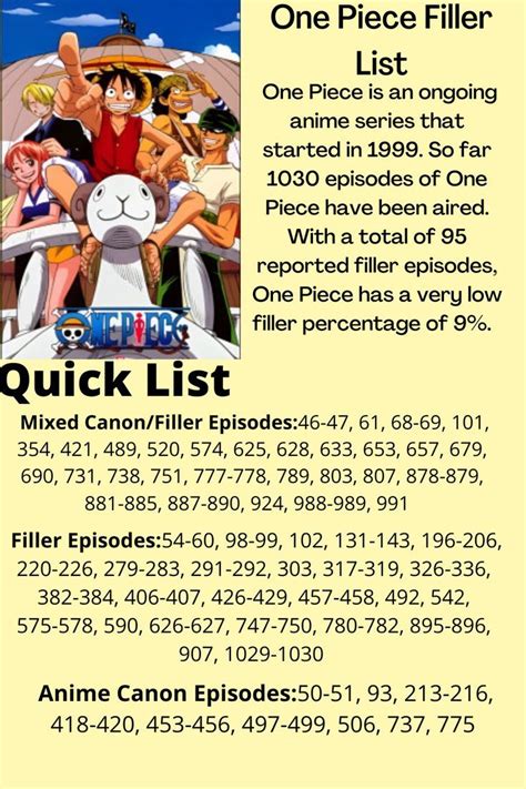 One Piece Filler List Fandicted Anime Fillers Anime Weebs