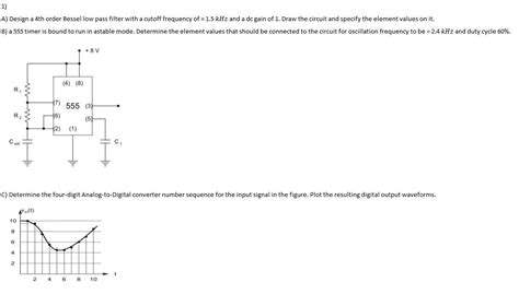 Solved 1 A Design A 4th Order Bessel Low Pass Filter With