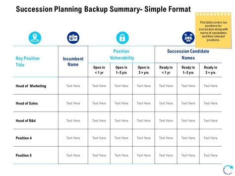 Succession Planning Backup Summary Simple Format Ppt Powerpoint Templates PowerPoint
