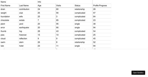 Akaqlonist React Table Sticky Codesandbox