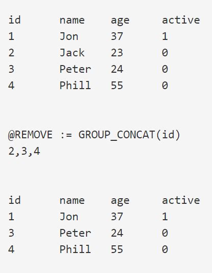 Sql Deleting Records In Mysql Where Id In Variable 234