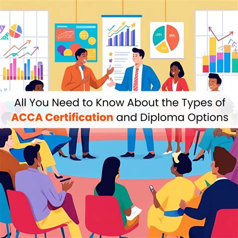 All You Need To Know About The Types Of Acca Certification And Diploma
