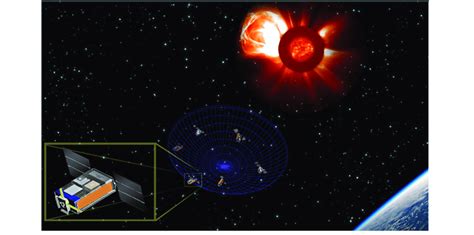 7 A Number Of Space Interferometer Concepts Are Currently Being