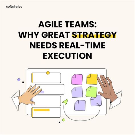 Softcircles On Linkedin Agile Teams Why Great Strategy Needs Real