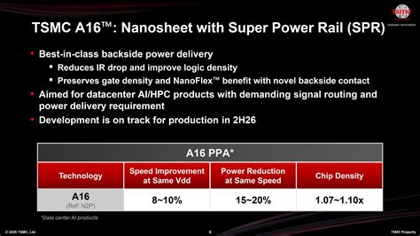 Tsmcs 2nm N2 Process Node Enters Production This