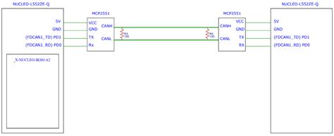 Communication Using Can Or Fdcan Blocks For Stmicroelectronics Stm32