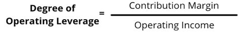 How To Calculate Operating Leverage