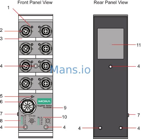 Moxa TN LV T Tn Mv Panel Layouts