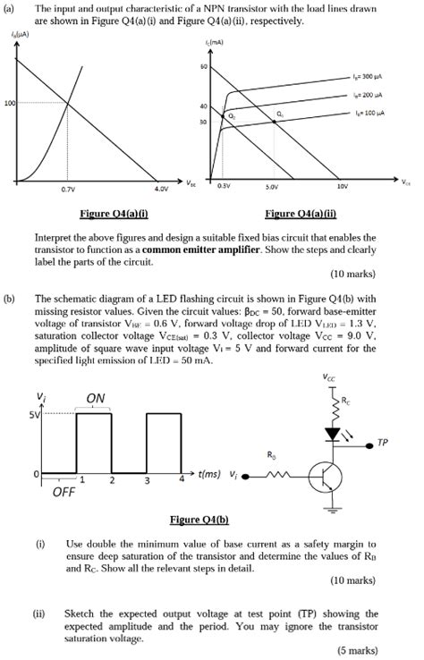 A The Input And Output Characteristic Of A NPN Chegg Com