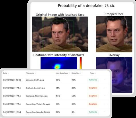 deepfake maker