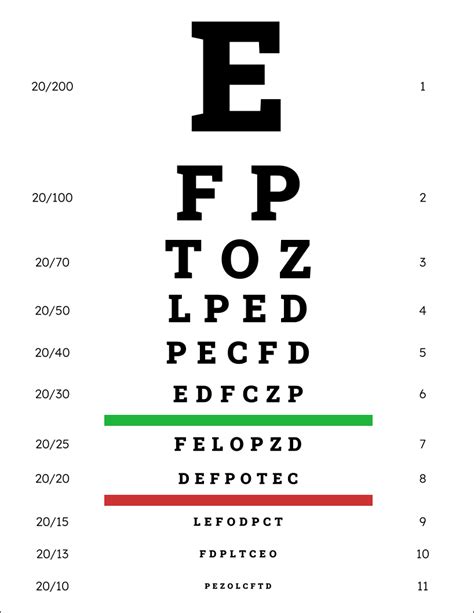 Visual Acuity Chart Printable