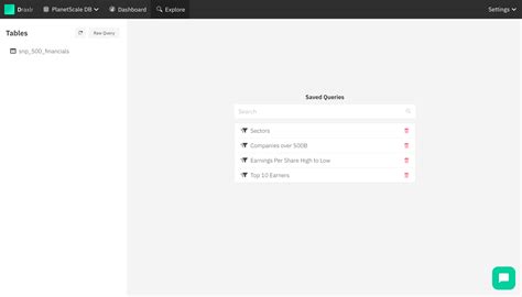 build dashboards and set up slack alerts on the planetscale database