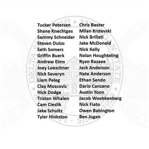 Seth Somers Cpa Posted On Linkedin