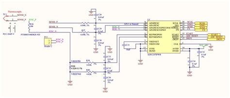 ADS Data Output Is Stuck At FFFFFh Value Data Converters Forum Data Converters TI