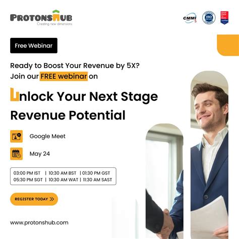 Protonshub Technologies A Cmmi Level 5 Company On Linkedin