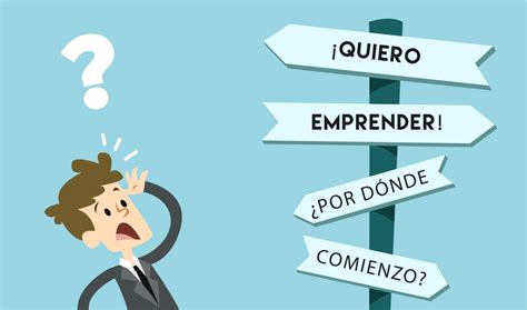 Lo Que Un Emprendedor Debe Tomar En Cuenta Honduras Digital Challenge